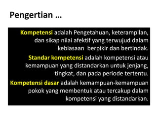 Konsep Dasar KOMPETENSI SDM _ Materi Training HRM | PPTX