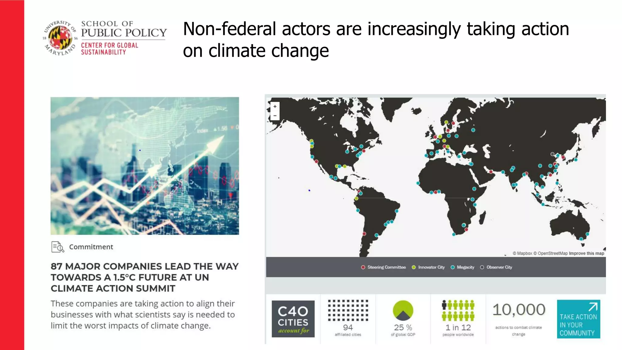 The role of subnational actors in energy system transitions | PPTX