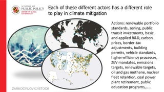 The role of subnational actors in energy system transitions | PPT