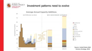 The role of subnational actors in energy system transitions | PPT