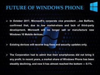 Android Vs Windows Phone | PPT