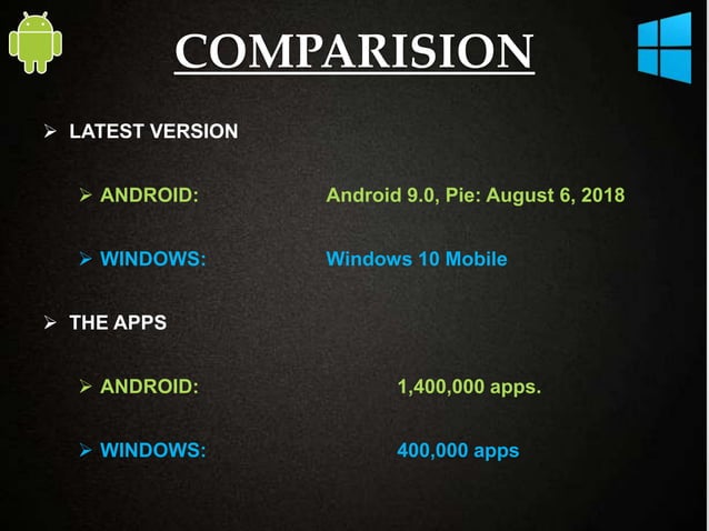 Android Vs Windows Phone | PPT