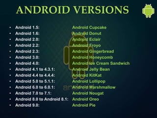 Android Vs Windows Phone | PPT