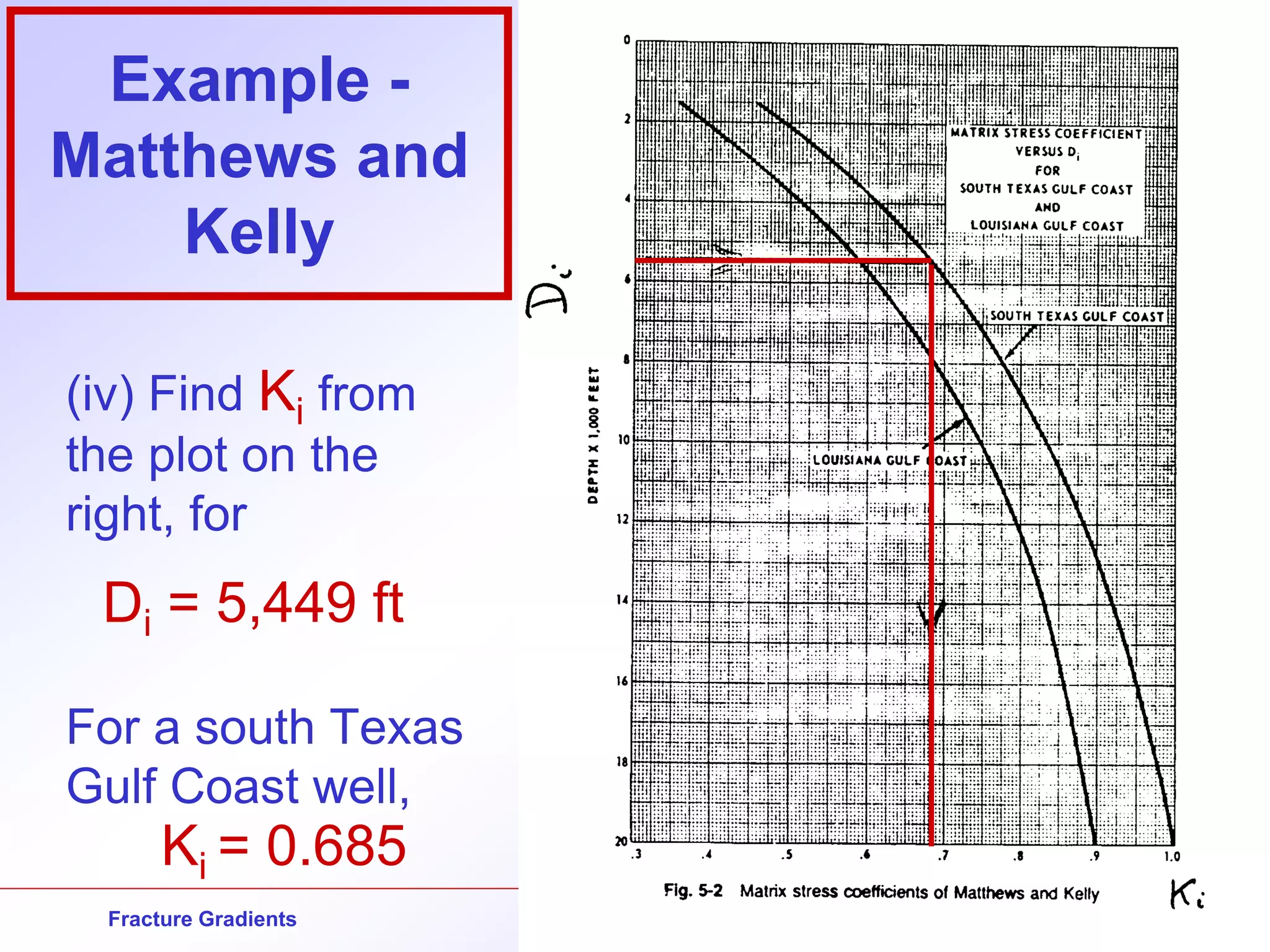 1.11 fracture gradients | PPT