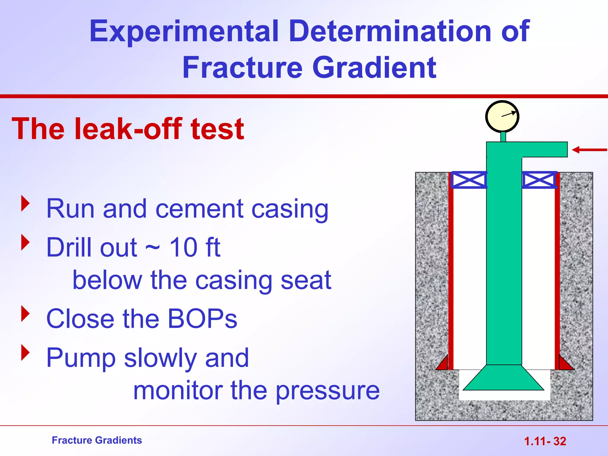 1.11 fracture gradients | PPT