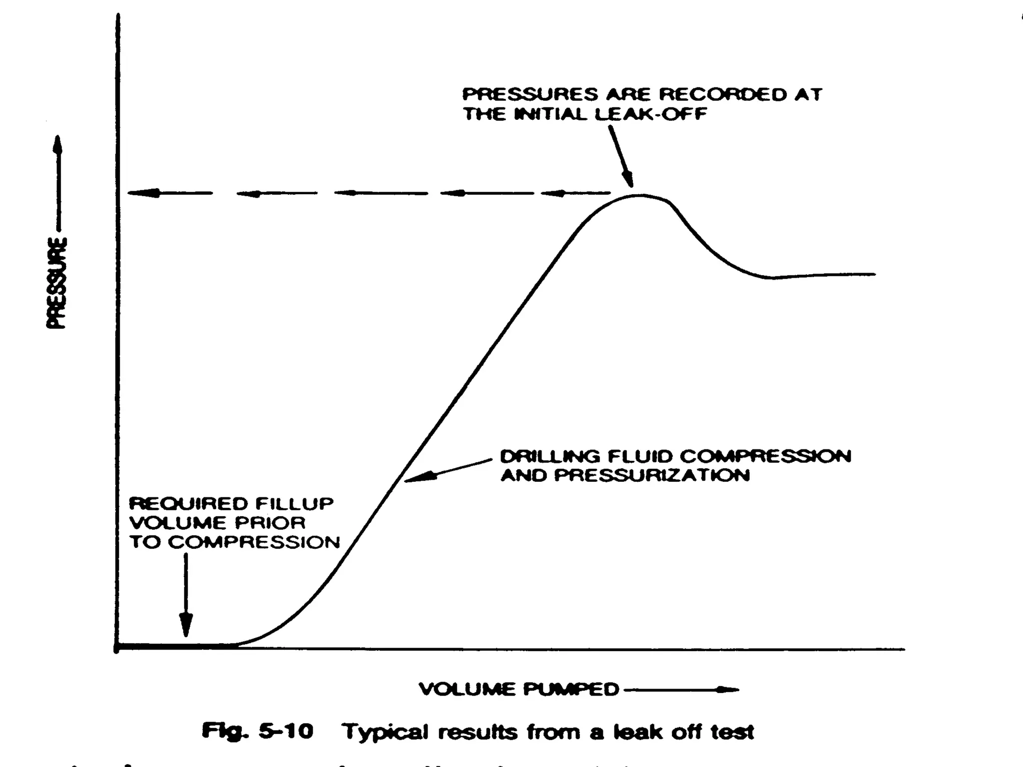 1.11 fracture gradients | PPT