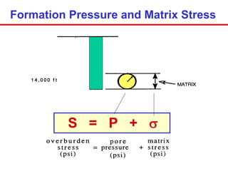 1.11 fracture gradients | PPT