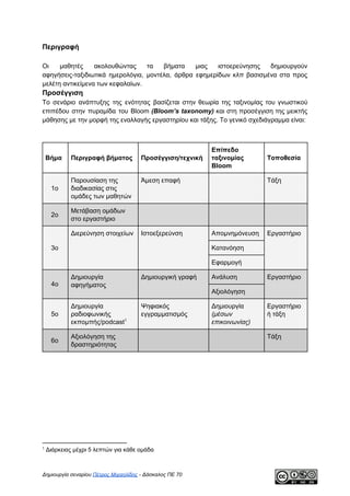 01. Γεωγραφία Στ' τάξης - Ενότητα 2η: Το φυσικό περιβάλλον - Φύλλο ...