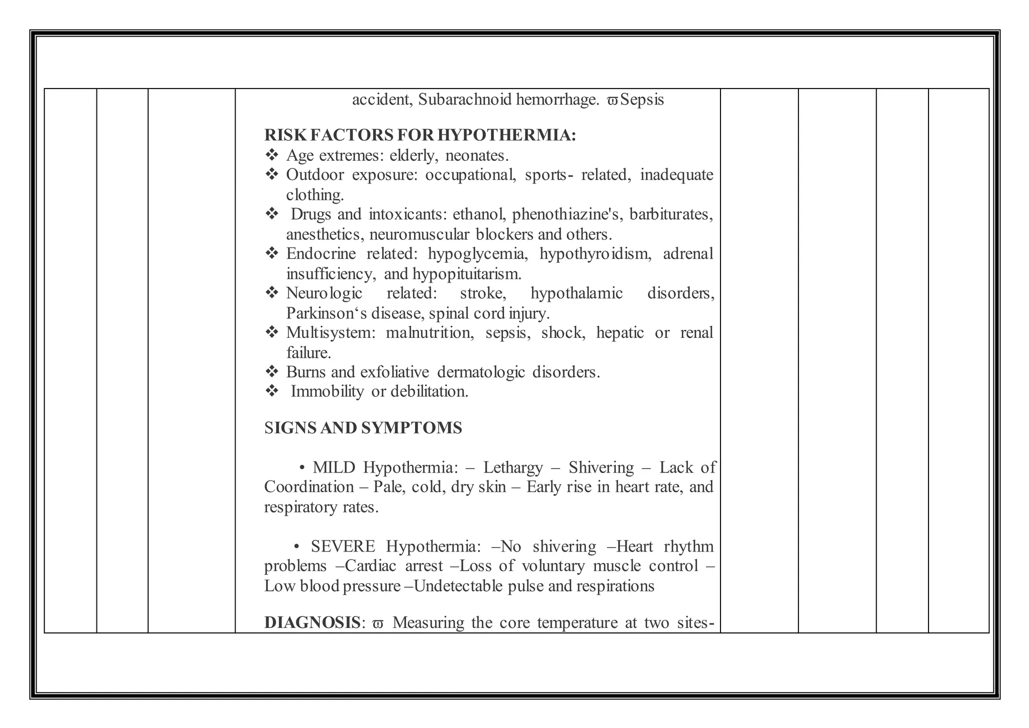 1. vital signs lesson plan | DOCX