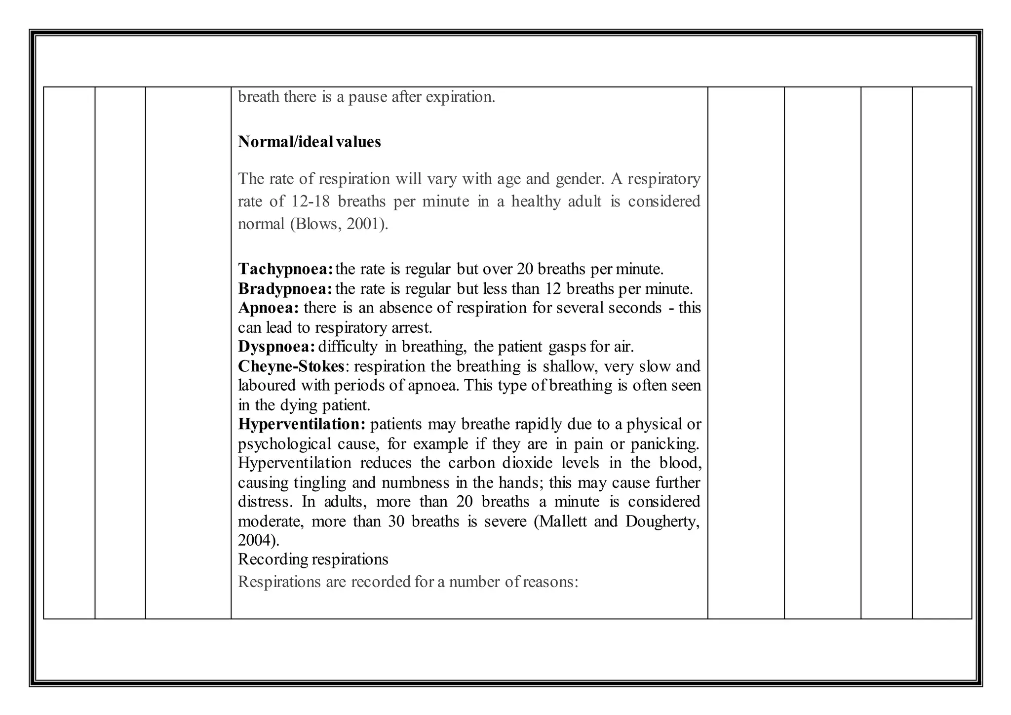 1. vital signs lesson plan | DOCX