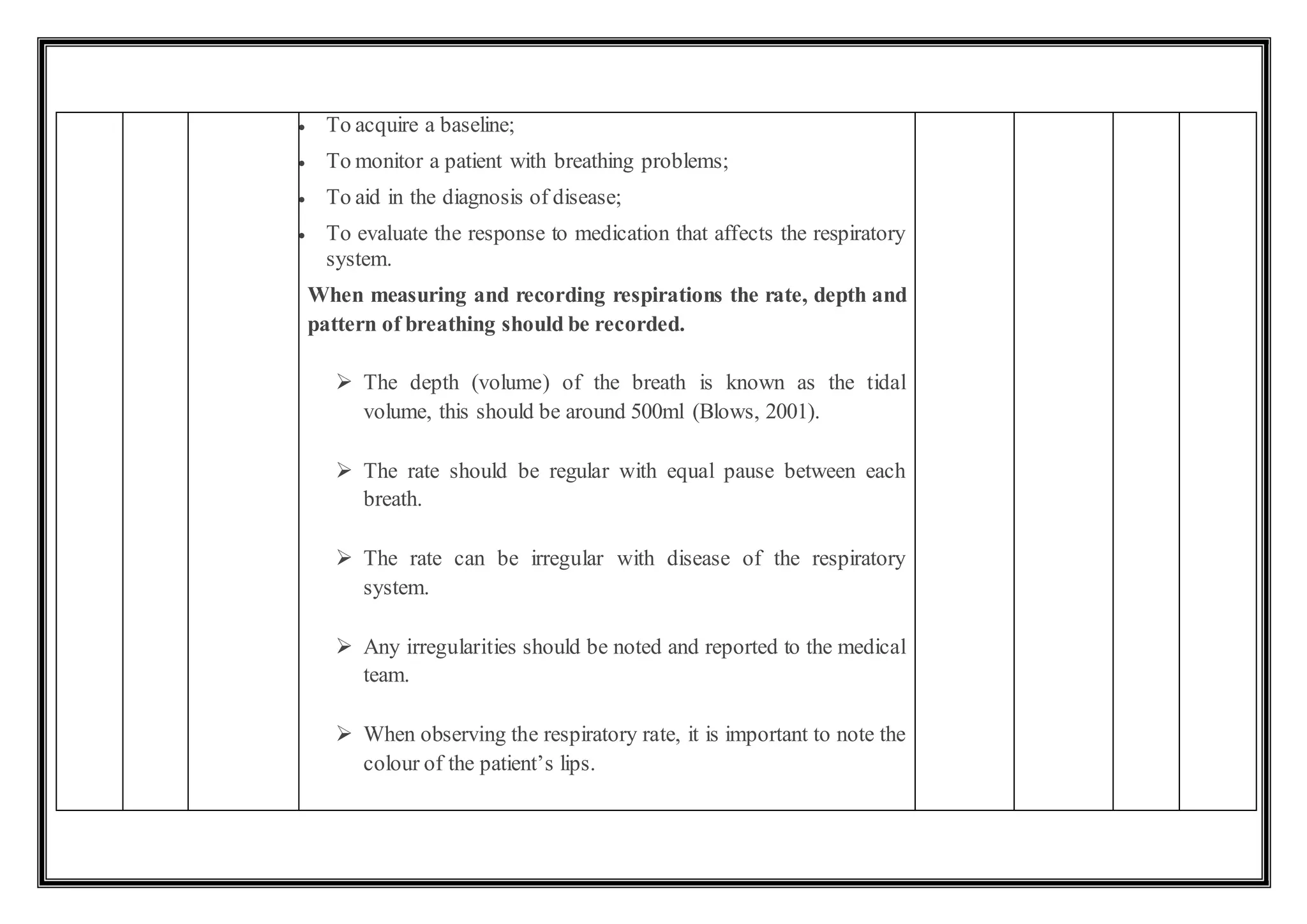 1. vital signs lesson plan | DOCX