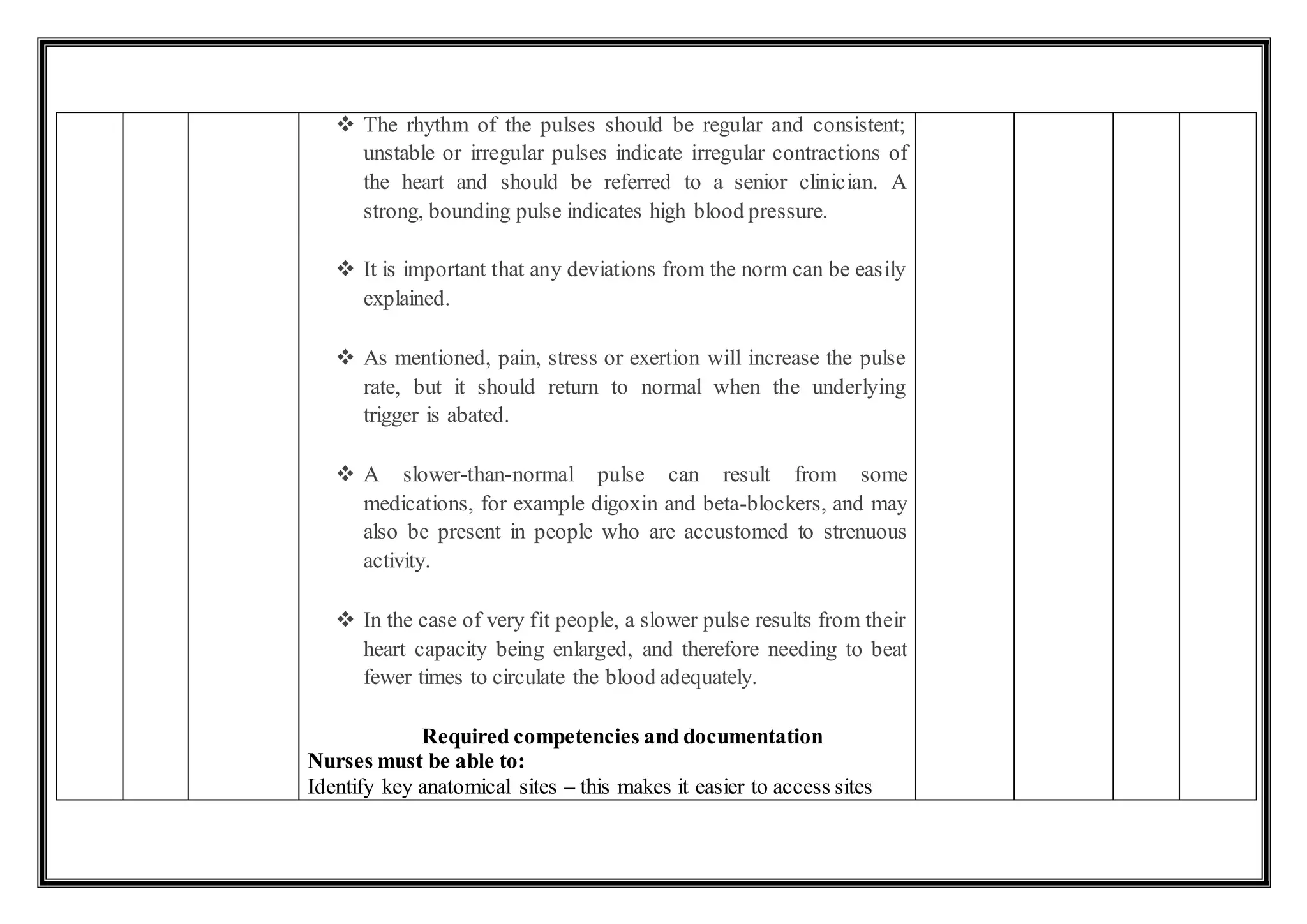 1. vital signs lesson plan | DOCX