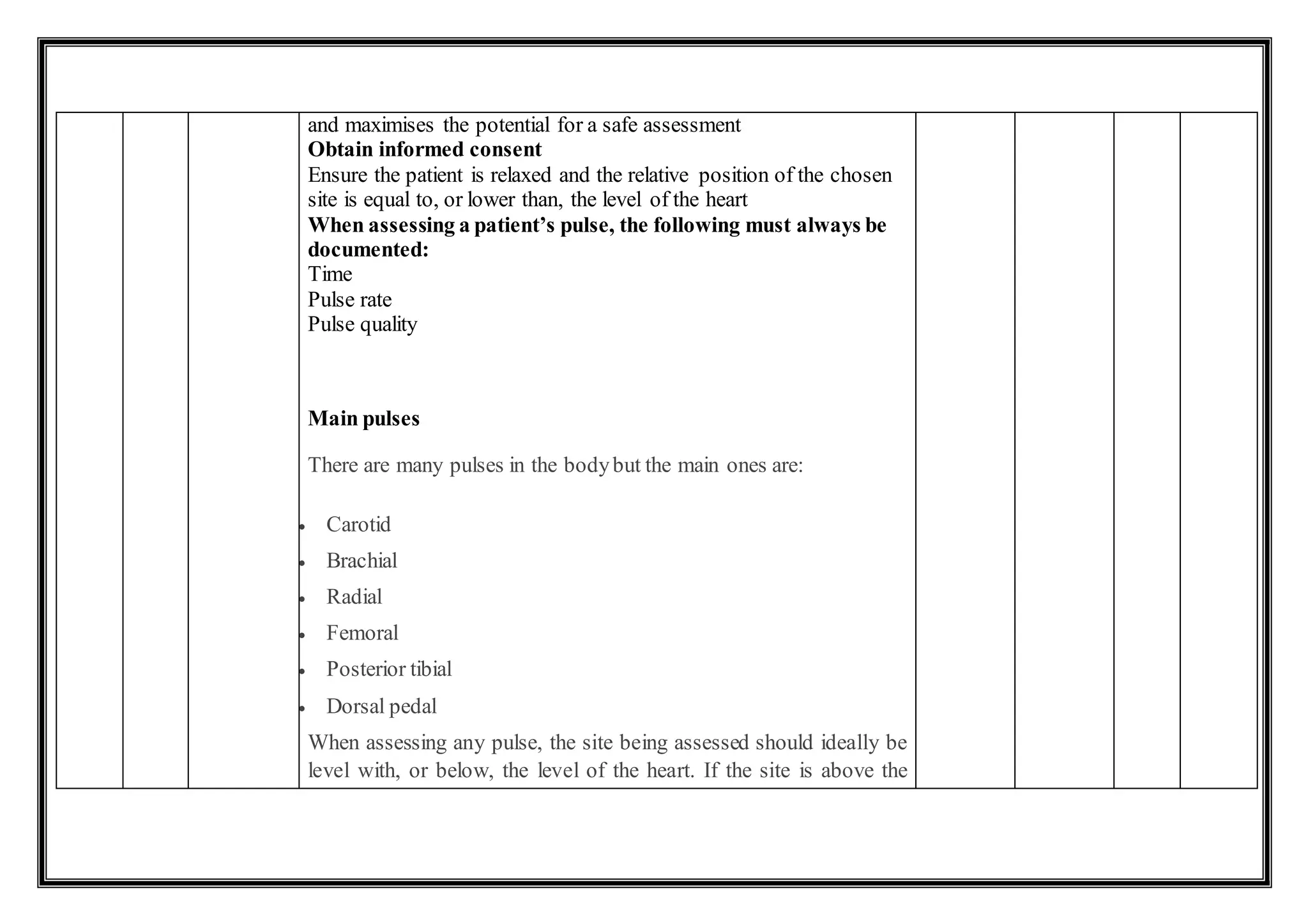 1. vital signs lesson plan | DOCX
