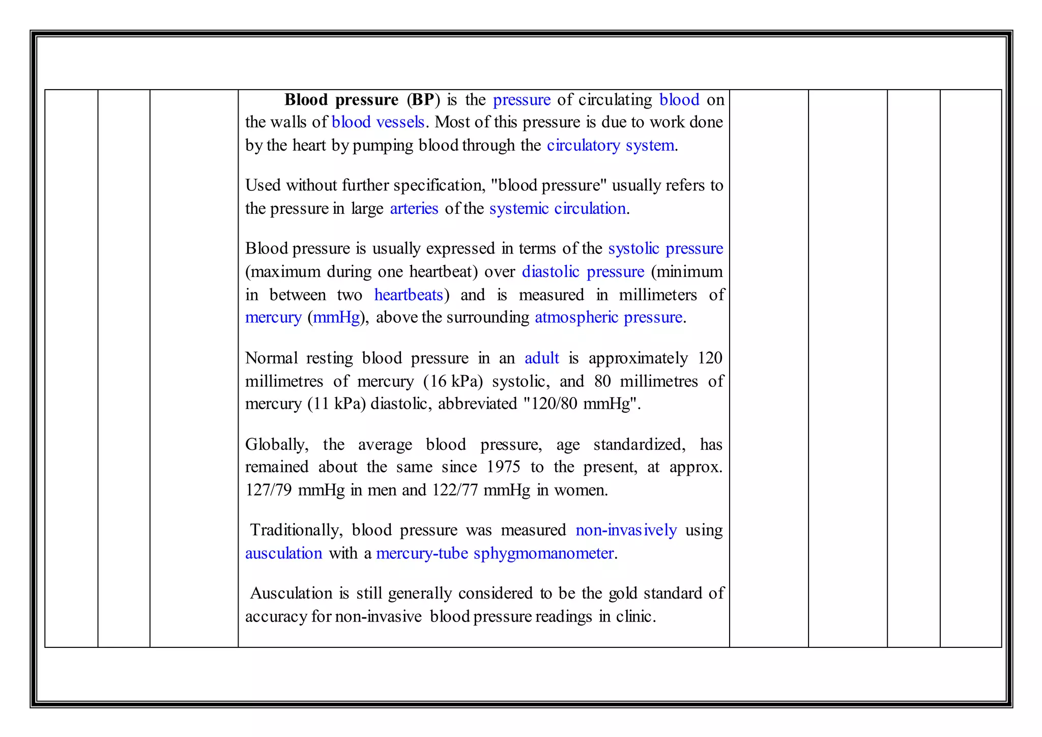 1. vital signs lesson plan | DOCX