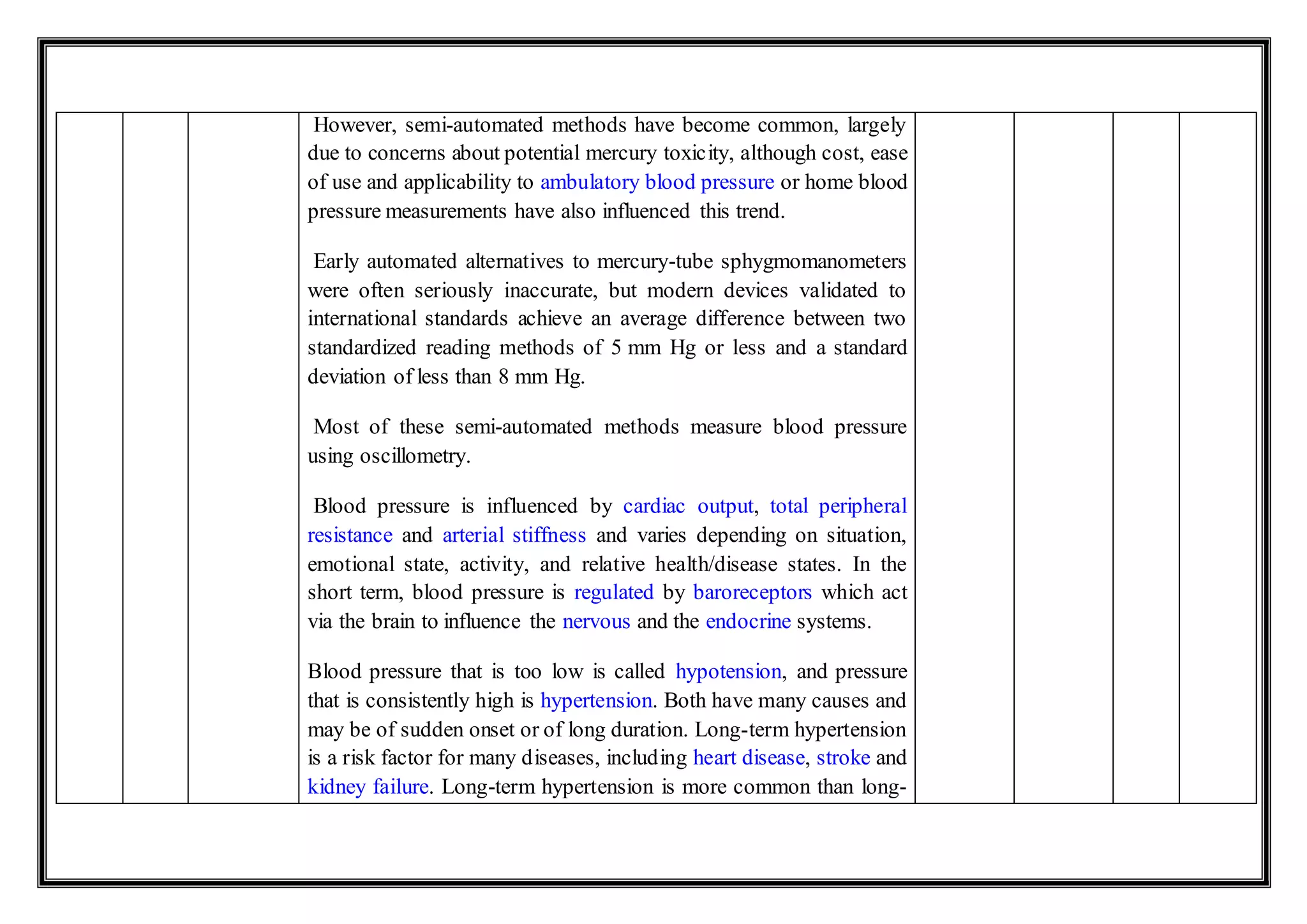 1. vital signs lesson plan | DOCX