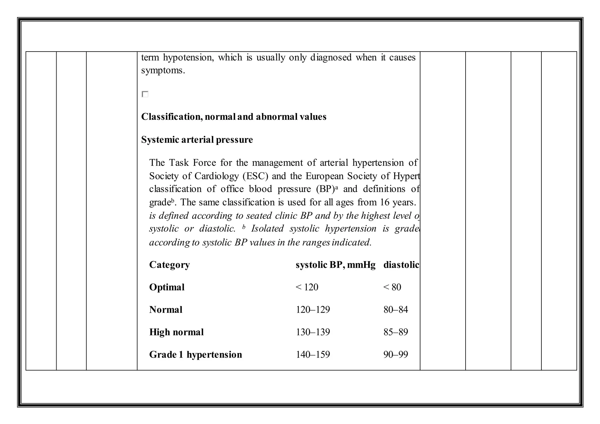 1. vital signs lesson plan | DOCX