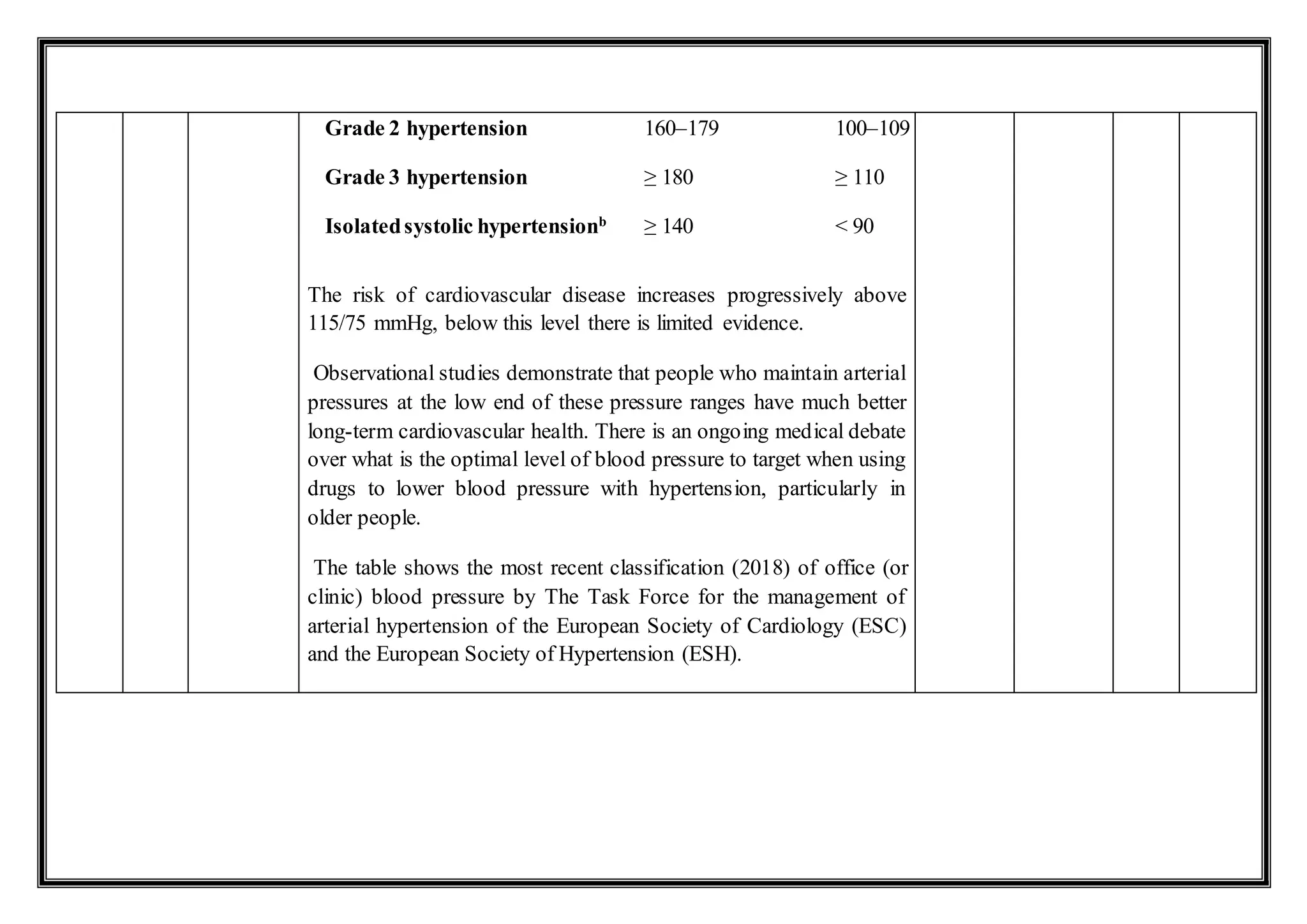 1. vital signs lesson plan | DOCX