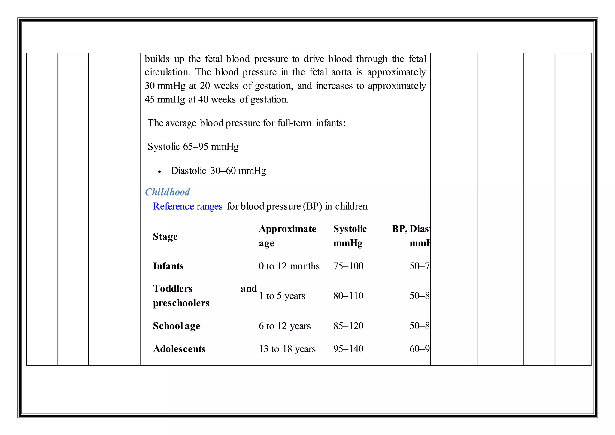 1. vital signs lesson plan | DOCX