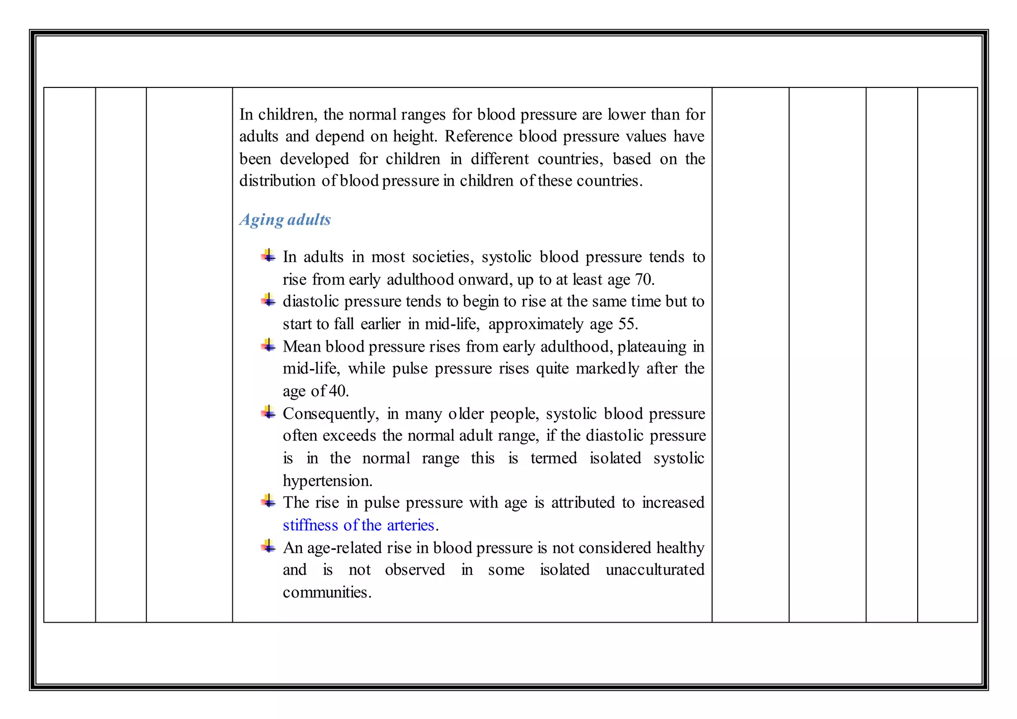 1. vital signs lesson plan | DOCX