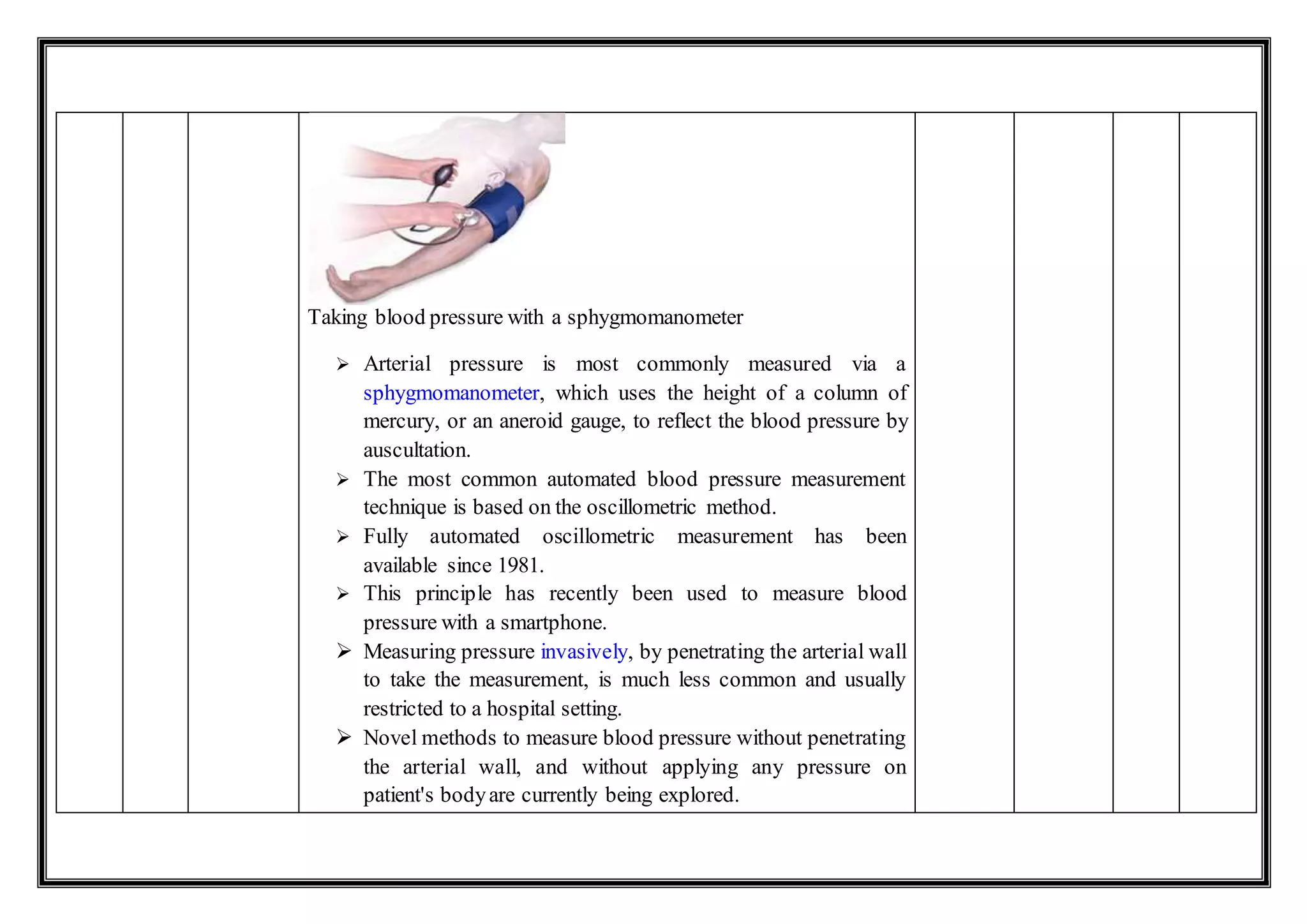 1. vital signs lesson plan | DOCX