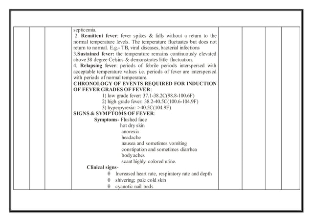 1. vital signs lesson plan | DOCX