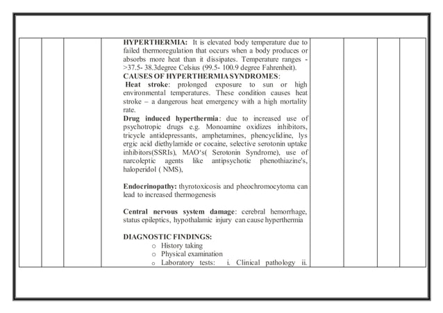 1. vital signs lesson plan | DOCX