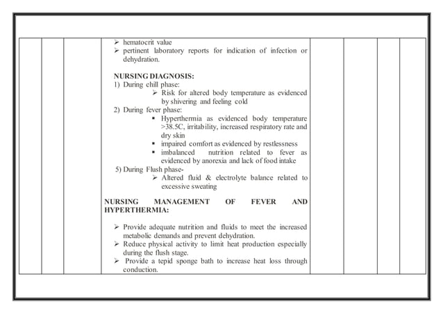 1. vital signs lesson plan | DOCX