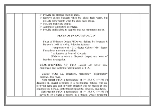1. vital signs lesson plan | DOCX