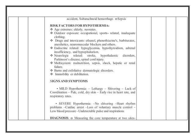 1. vital signs lesson plan | DOCX