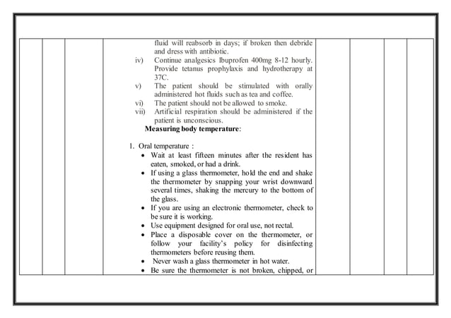 1. vital signs lesson plan | DOCX