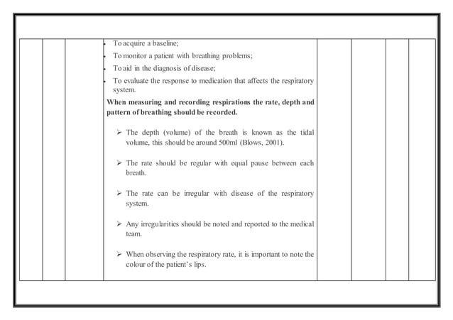 1. vital signs lesson plan | DOCX