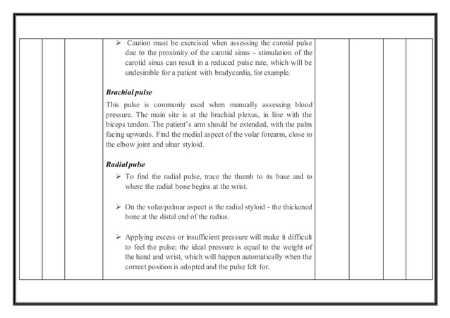 1. vital signs lesson plan | DOCX