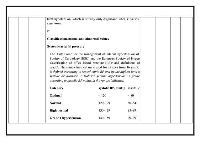 1. vital signs lesson plan | DOCX