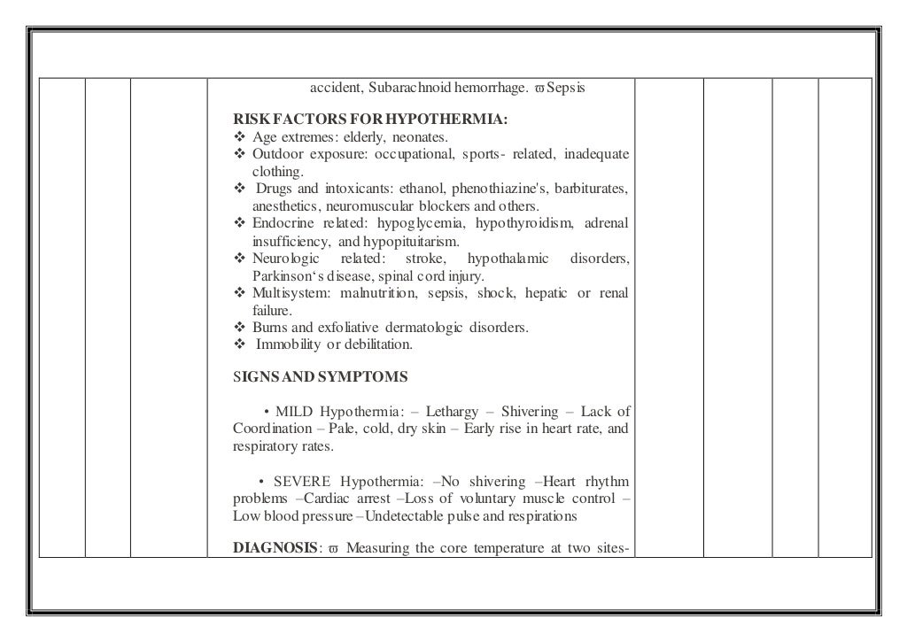 1 Vital Signs Lesson Plan 1-vital-signs-lesson-plan