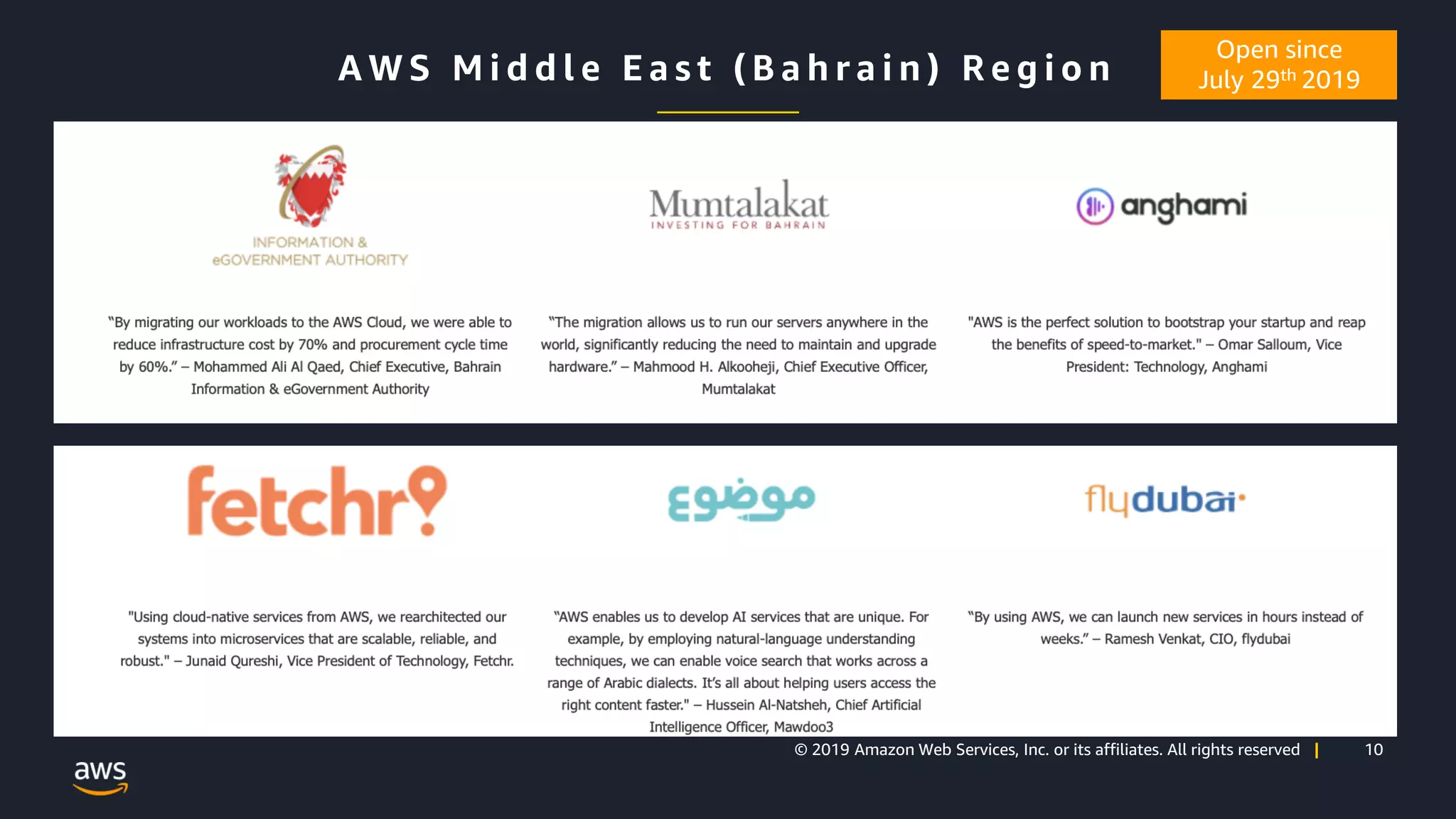 1. aws overview | PPT