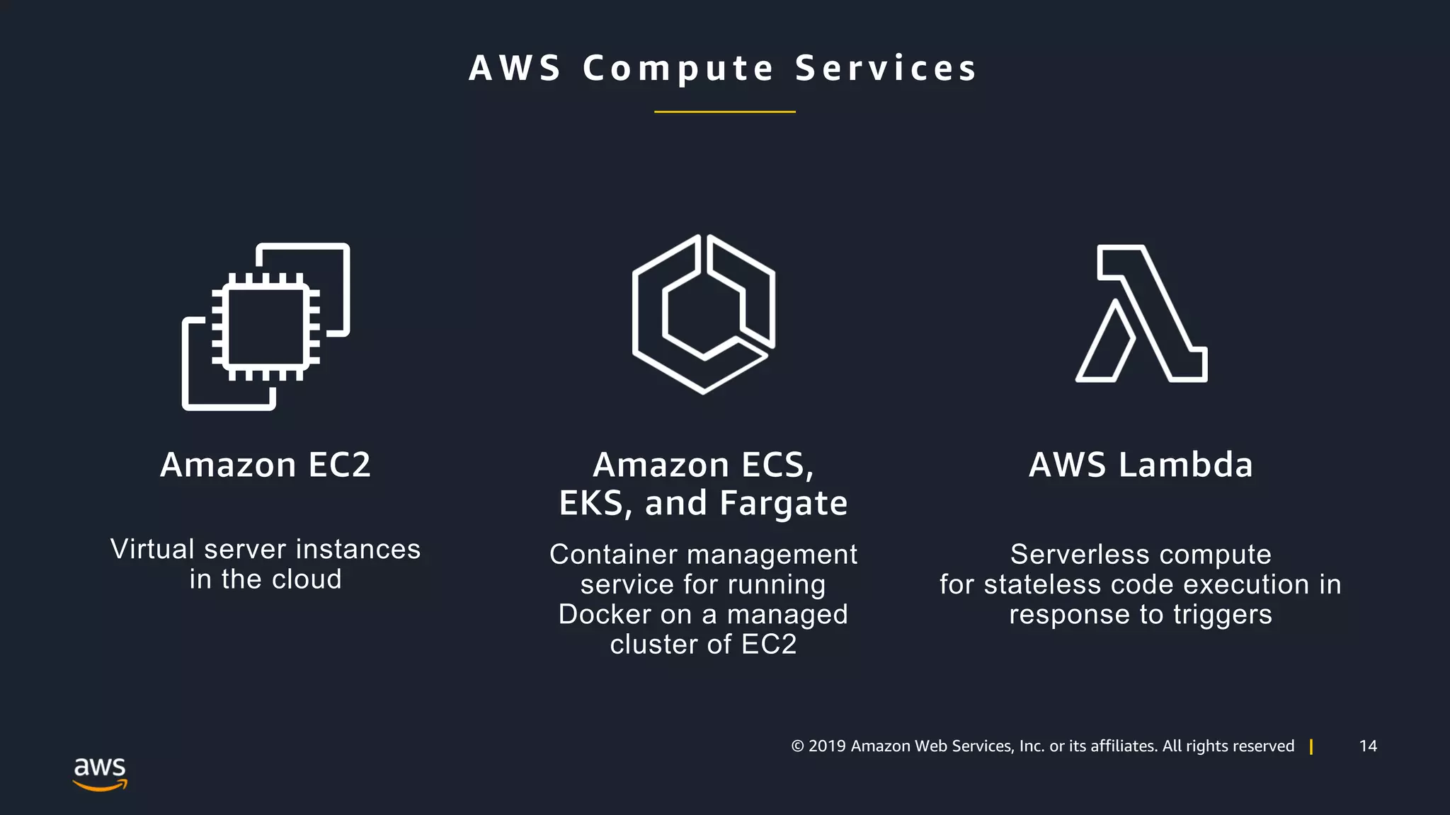 1. aws overview | PPT