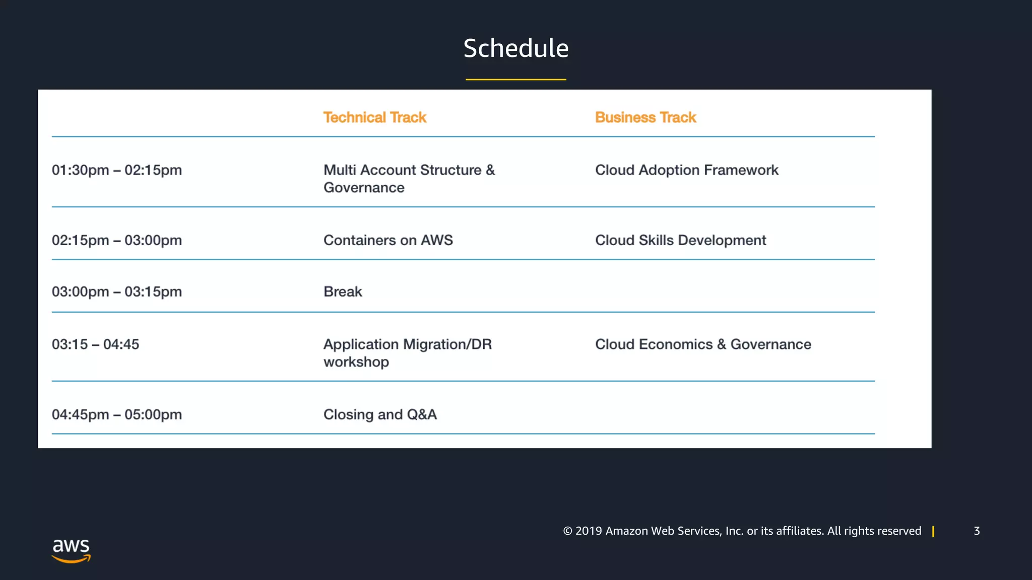 1. aws overview | PPT