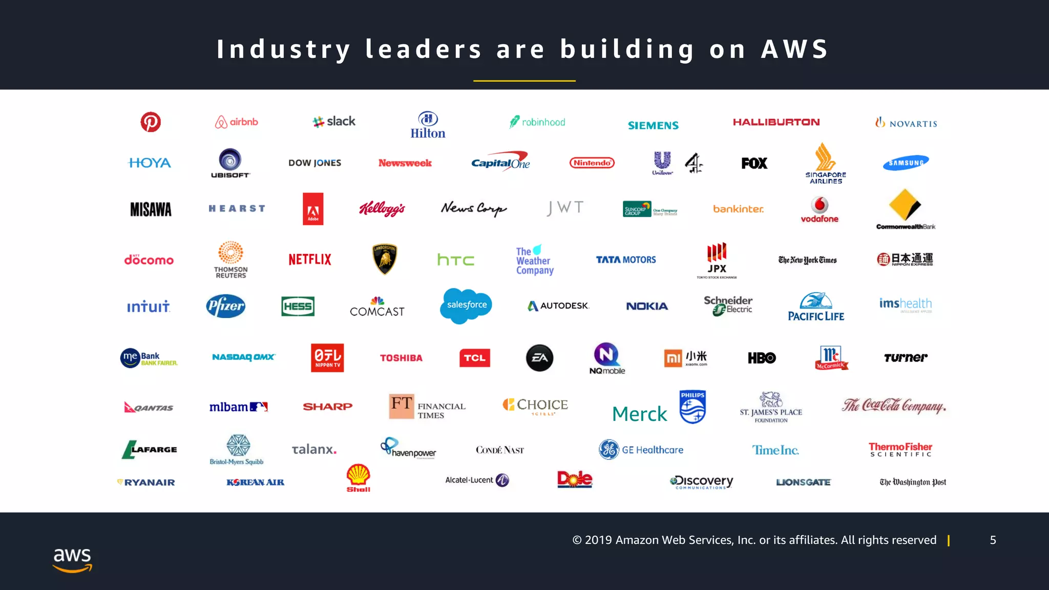 1. aws overview | PPT