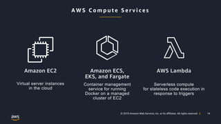 1. aws overview | PPT