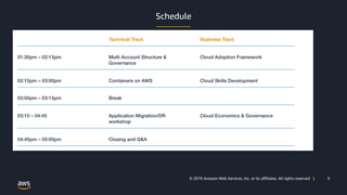 1. aws overview | PPT