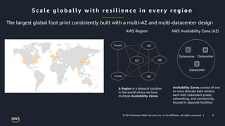 1. aws overview | PPT