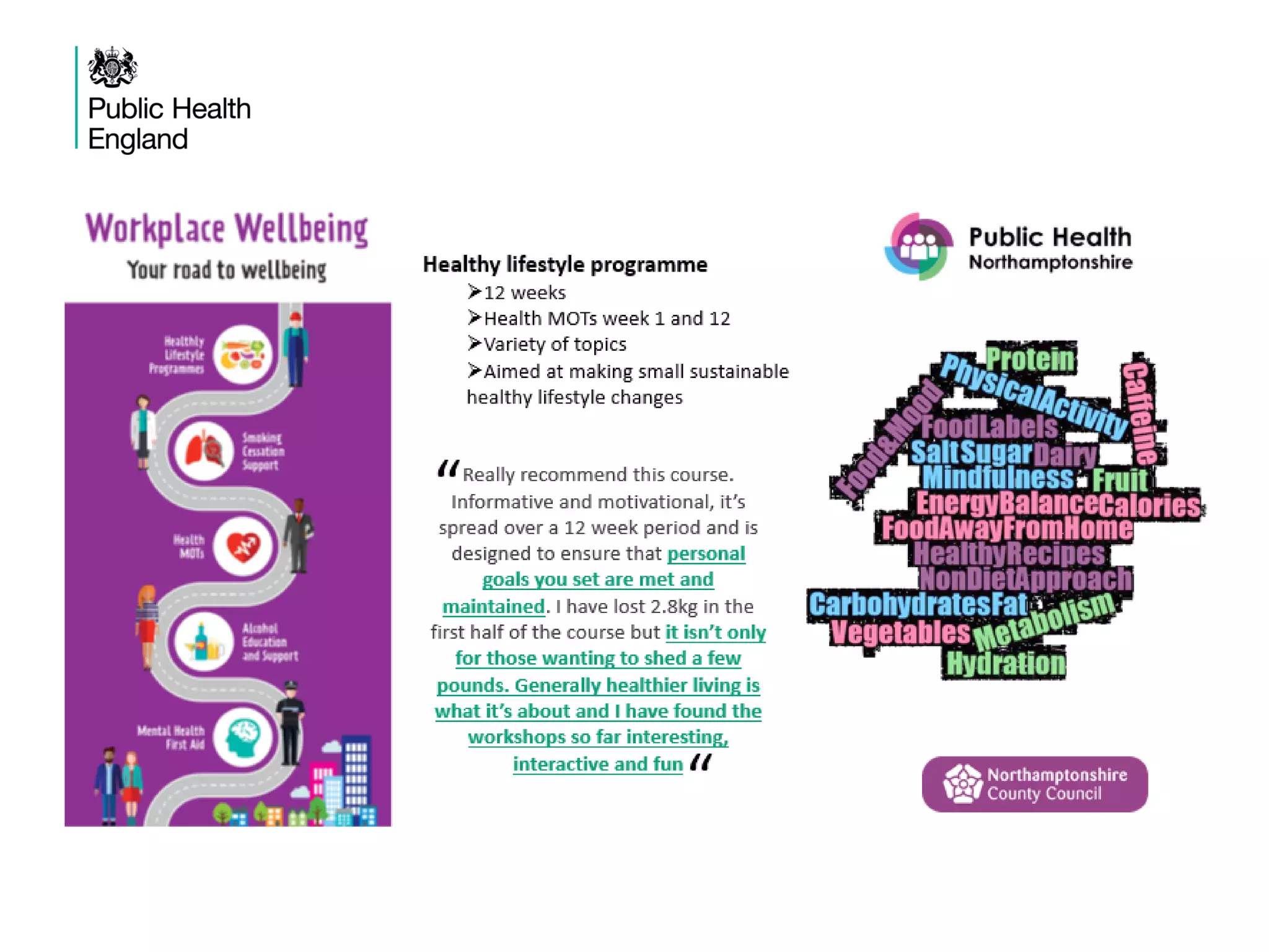 Public Health England Healthy workplace | PDF