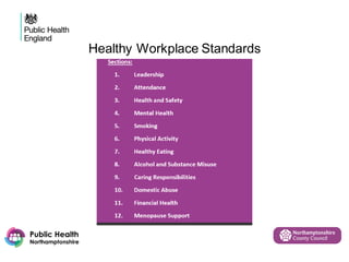 Public Health England Healthy workplace | PDF