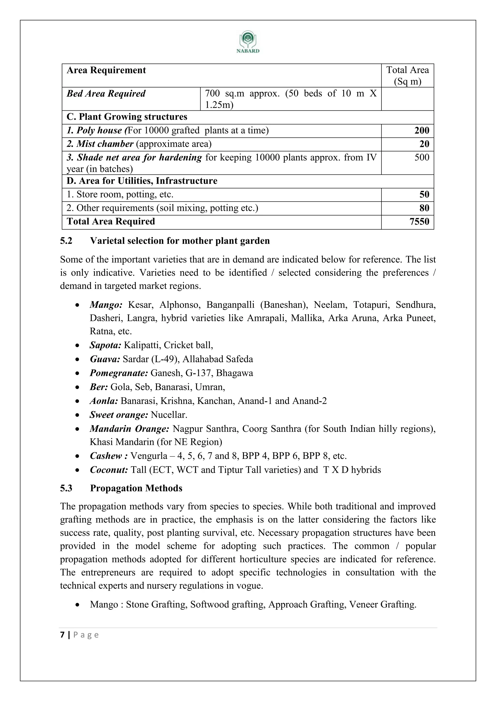 1. model scheme on_setting_up_of_high_tech_nursery_under_plantation_and ...