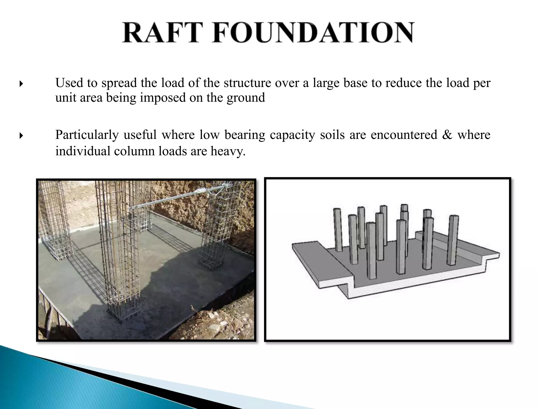 1. SELECTION OF FOUNDATION AND SUBSOIL EXPLORATION/INVESTIGATION (FE ...