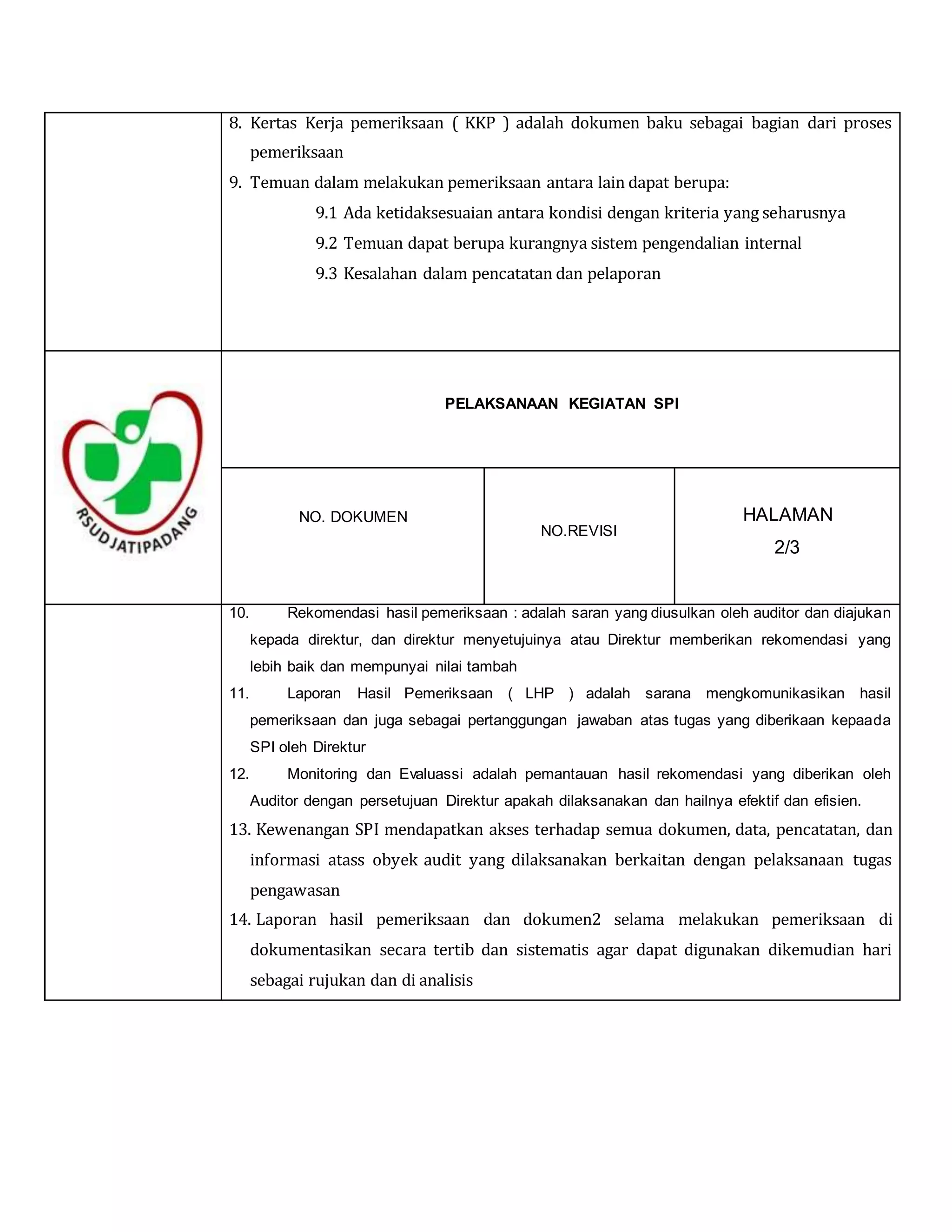 1. spo pelaksanaan kegiatan spi | DOC