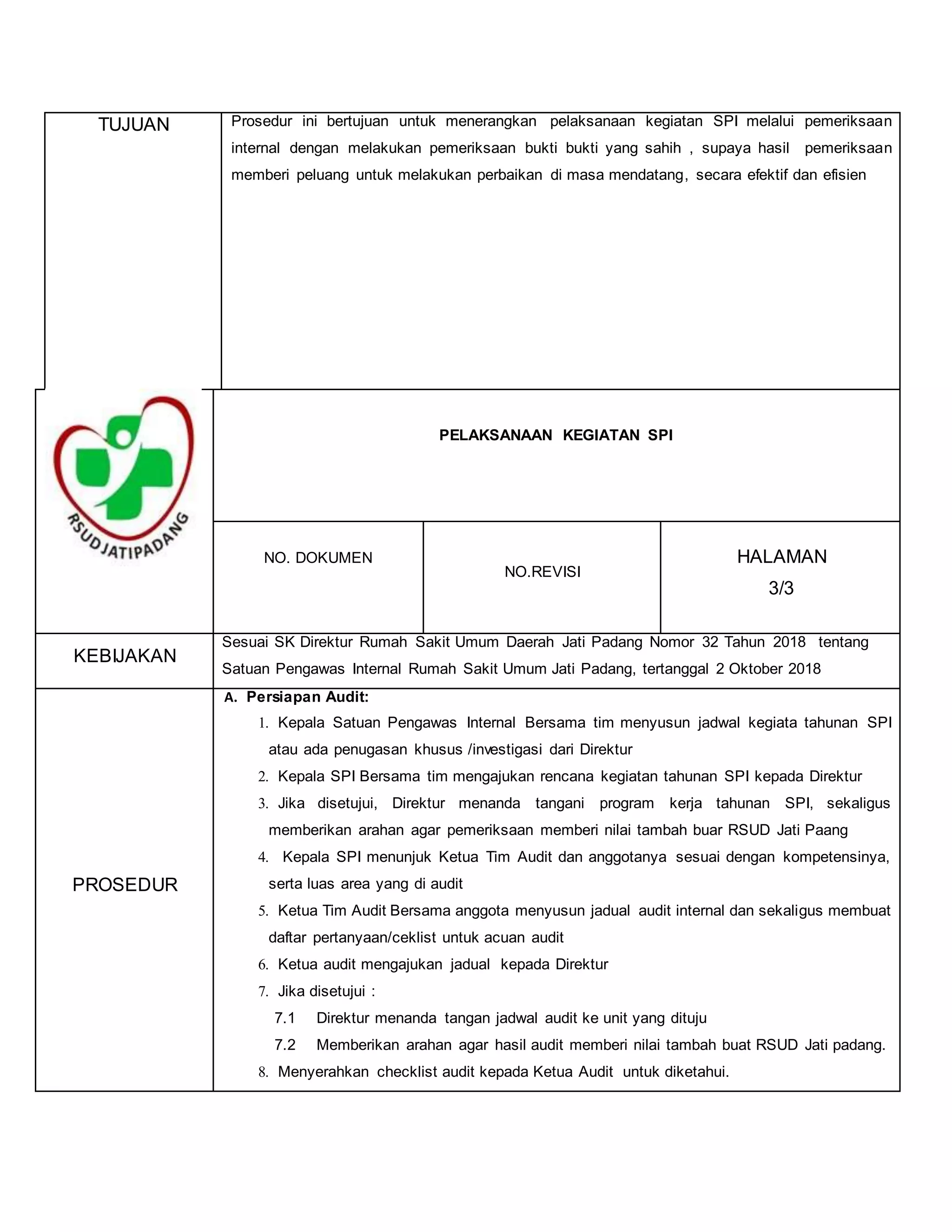 1. spo pelaksanaan kegiatan spi | DOC