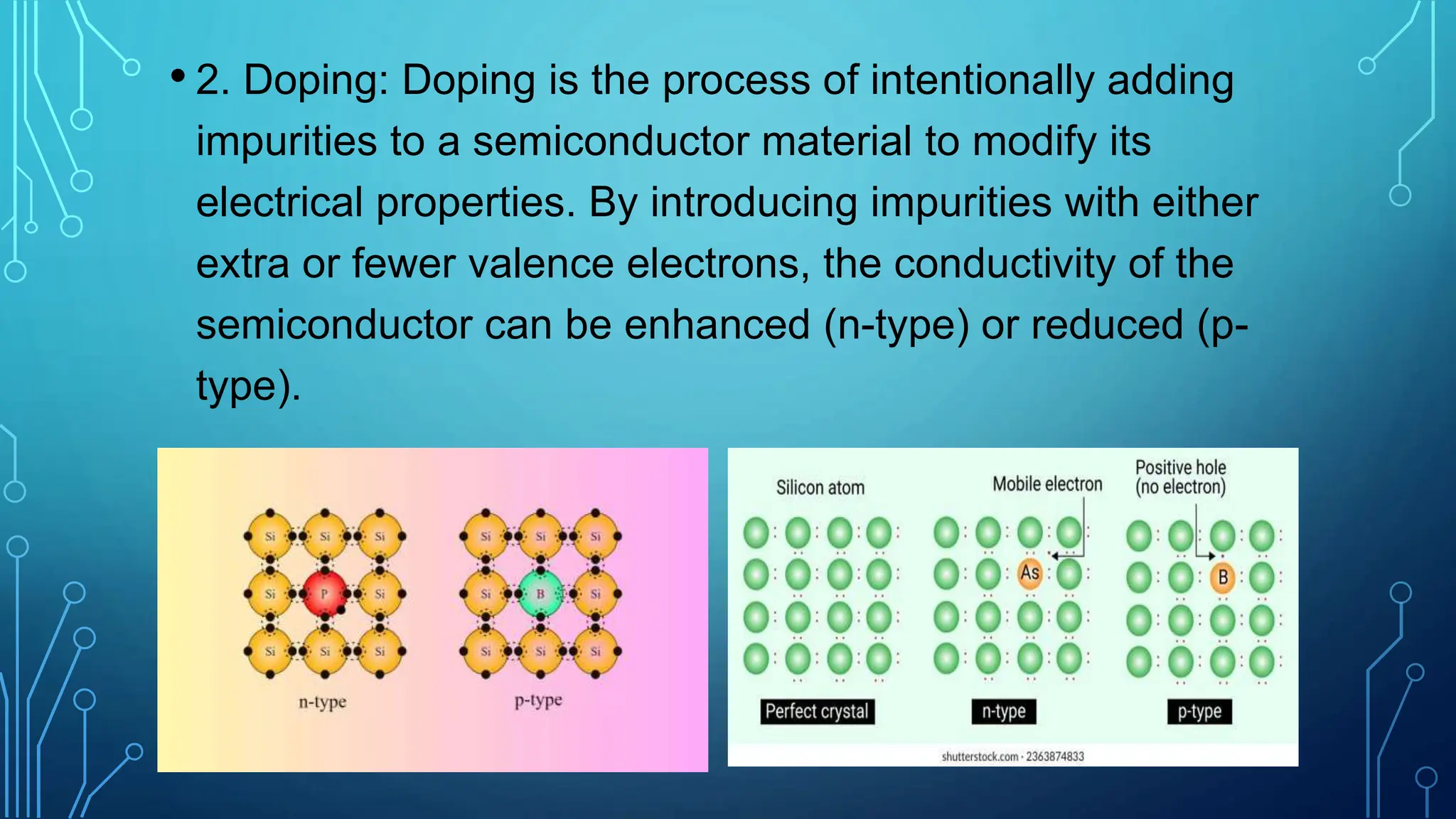 -1-1A-Basic-Electronic-Circuit-System-and-Semiconductor.pptx | Chemistry | Science