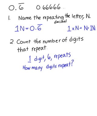 1 1 a change repeating decimal to fraction | PDF