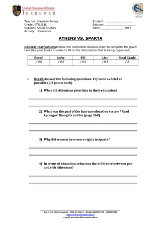 1 1 athens-sparta hw | PDF